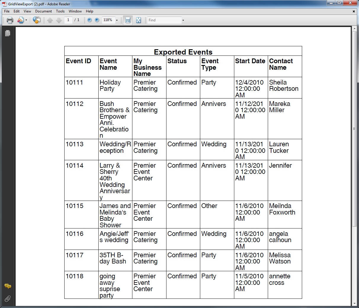Calendar Overview - Cheers and Confetti Blog by Eventective