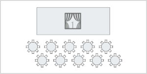 7 Seating Arrangements Every Planner Should Know – Cheers and Confetti ...