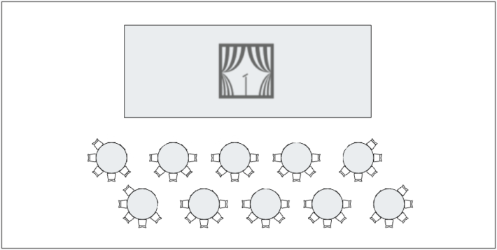 7 Seating Arrangements Every Planner Should Know - Cheers and Confetti Blog by Eventective