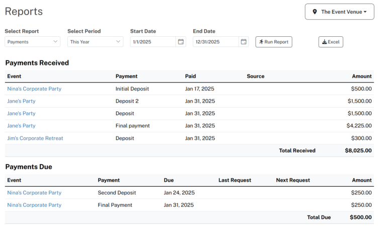 Accept Payments With Eventective – Cheers and Confetti Blog by Eventective